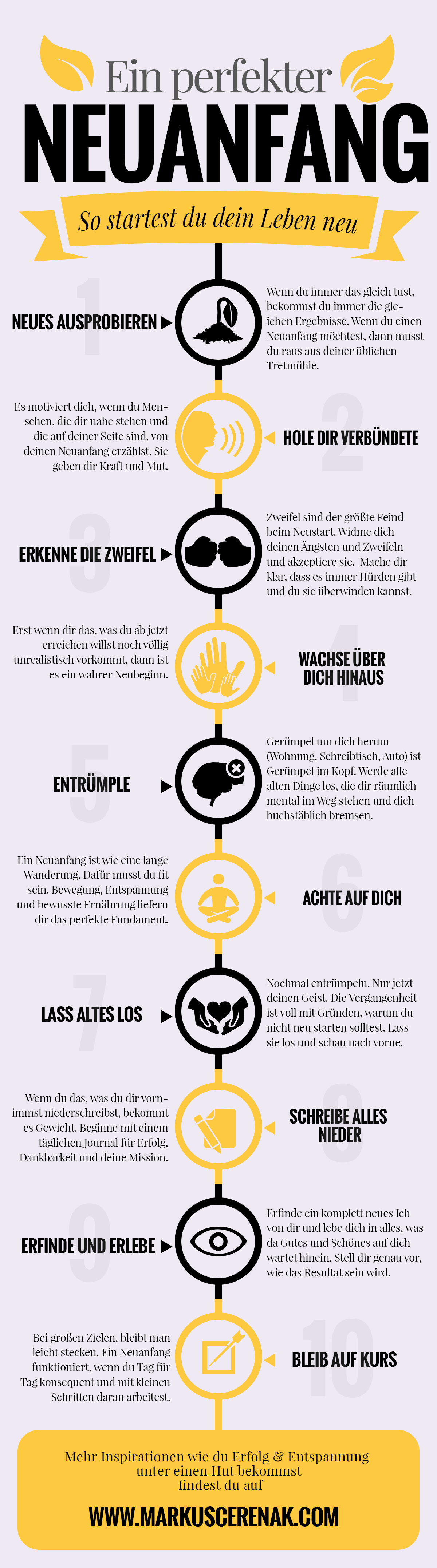 Ein perfekter Neuanfang: So startest du dein Leben neu [Infografik ...